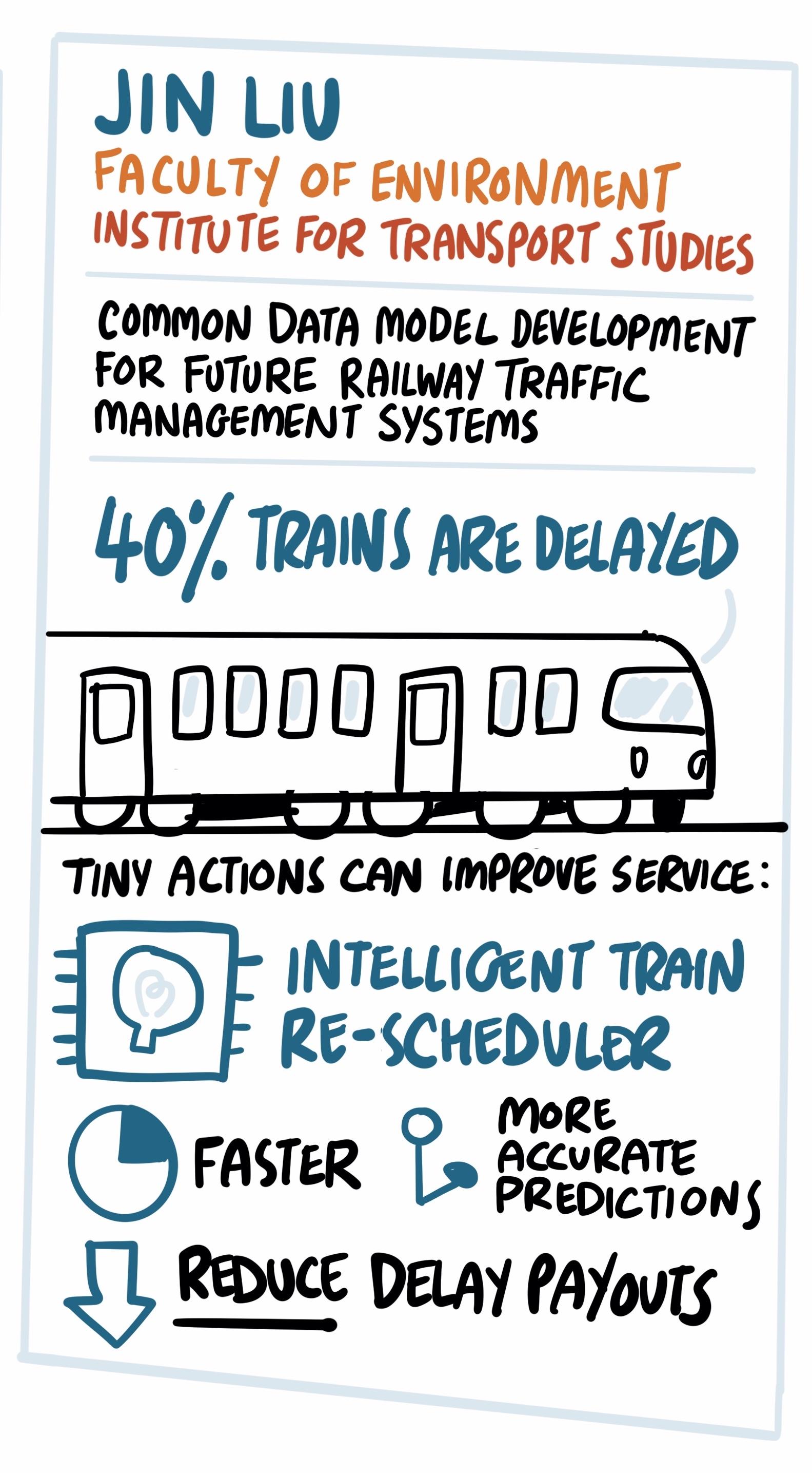 Michael Beverley Innovation Fellowship | Institute for Transport Studies | University of Leeds